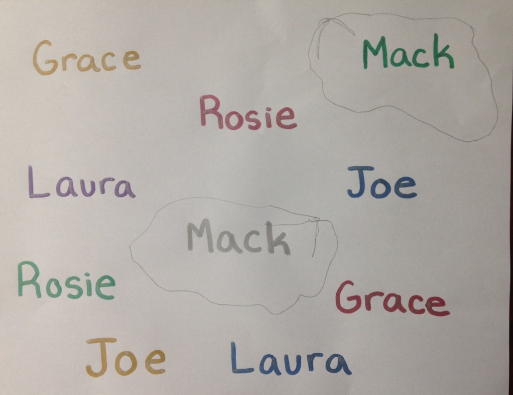 How To Teach a Child to Write His Name without Actually Writing Her ...