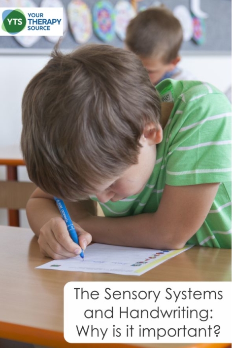 Multi Sensory Handwriting and Why It Is Important - Your Therapy Source