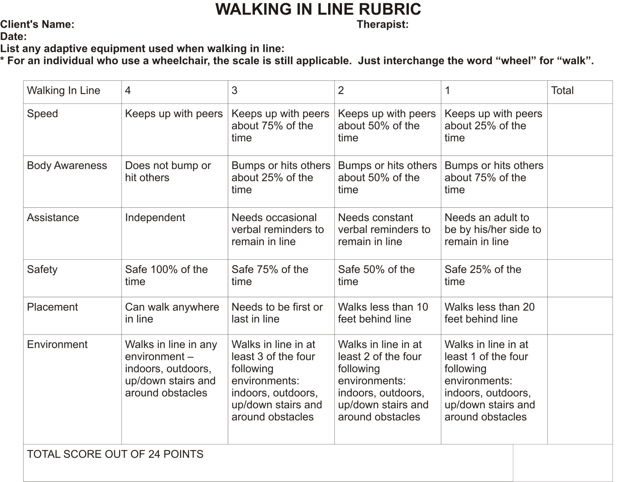 Mobility Rubric - Your Therapy Source