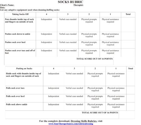 Dressing Skills Rubric - Your Therapy Source