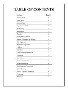 Modifications and Interventions for School Reporting Forms - Your ...