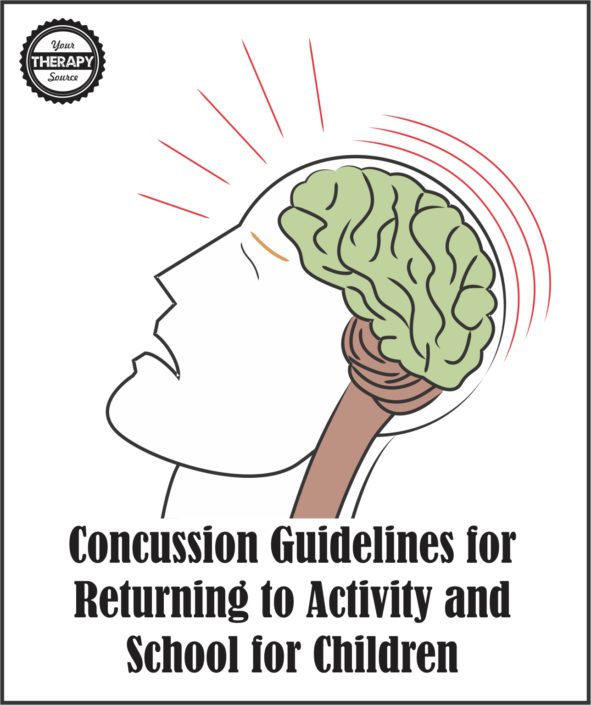 Concussion Guidelines for Returning to Activity and School for Children ...