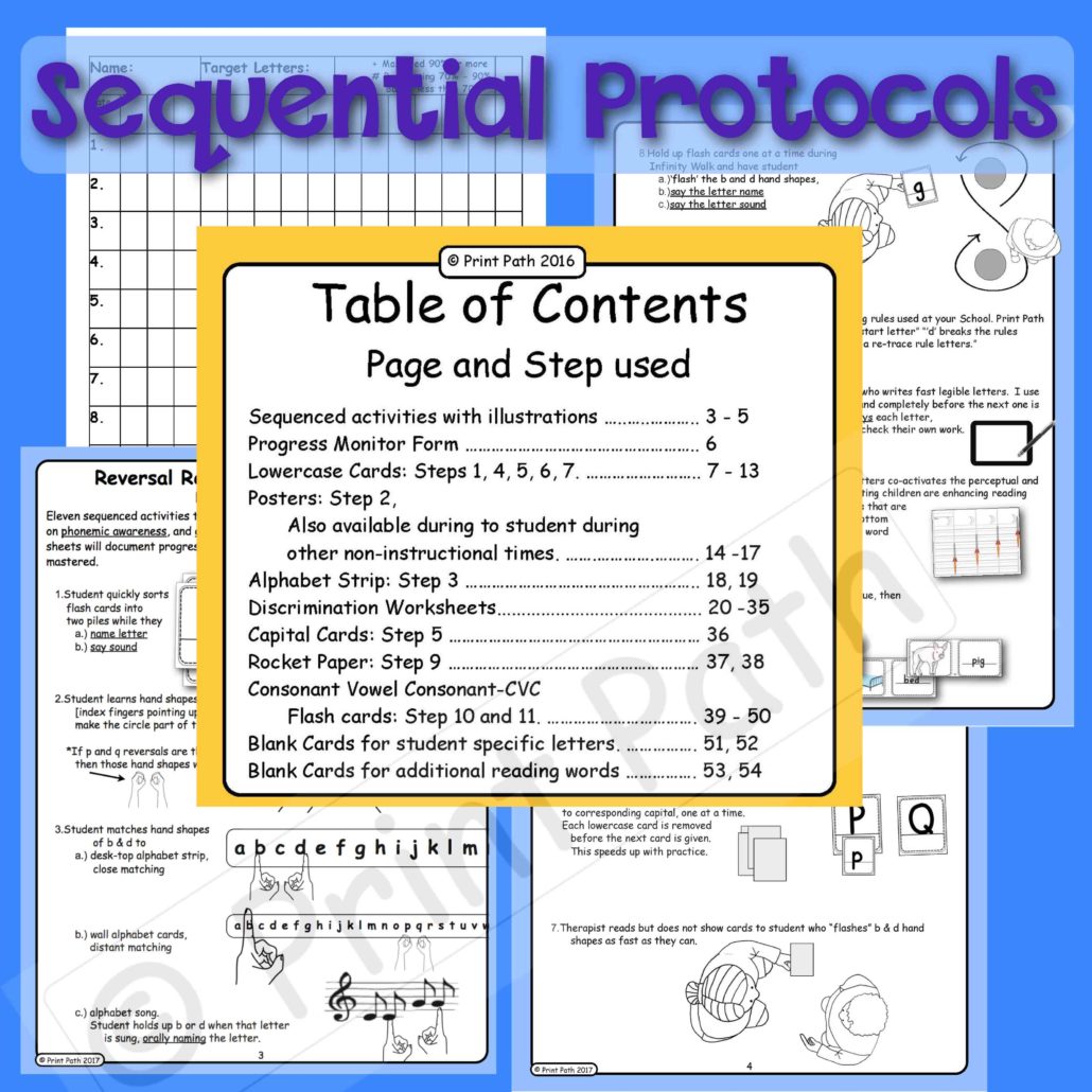 Reversal Repair - Multisensory Intervention for Letter Reversals - Your ...