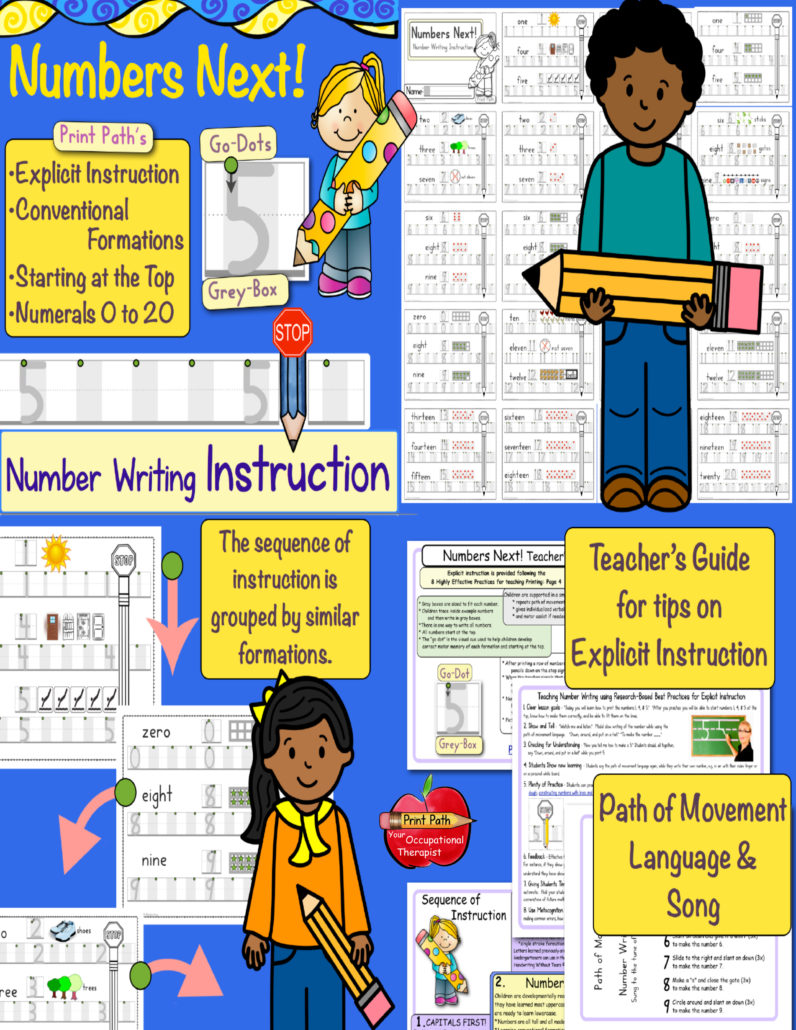 Multisensory Number Writing Bundle - Your Therapy Source