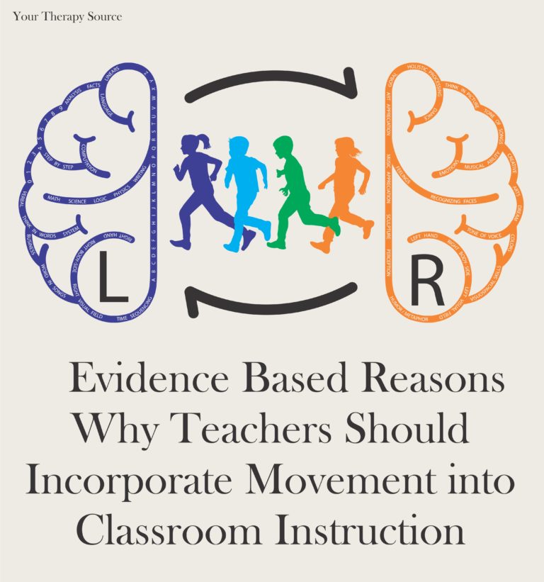 3 Evidence Based Reasons to Incorporate Movement into Classroom ...