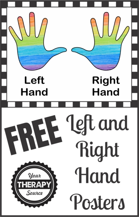 Right or Left Hand Poster - Your Therapy Source