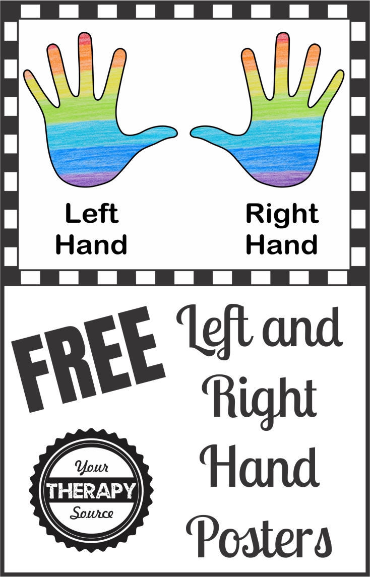 Right or Left Hand Poster - Your Therapy Source