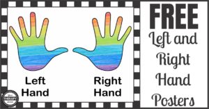 Right or Left Hand Poster - Your Therapy Source