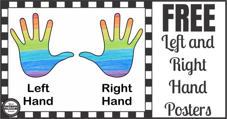 Right or Left Hand Poster - Your Therapy Source