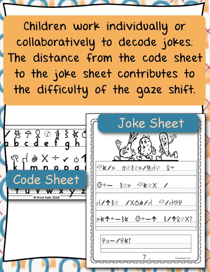 Decoding Jokes - Your Therapy Source