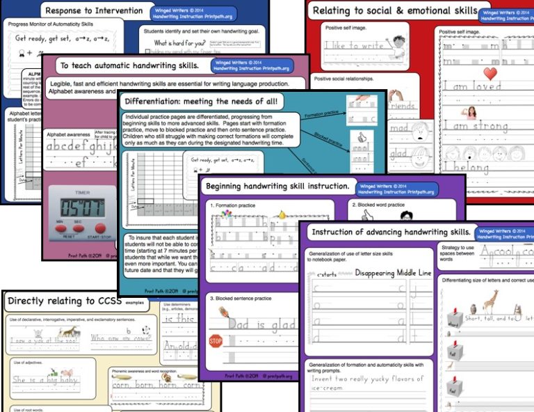 Winged Writers! 1st Grade Handwriting Automaticity Bundle HWT Style ...