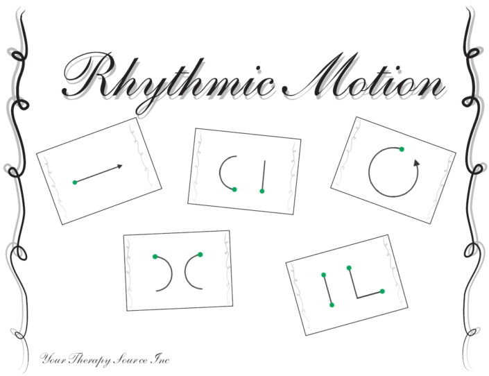 Rhythmic Auditory Cueing and Gait - Your Therapy Source