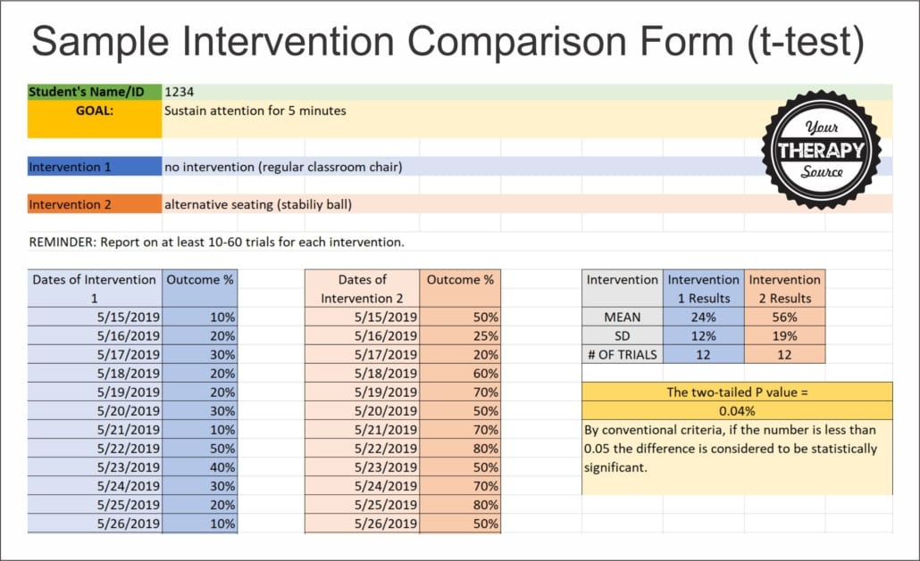Data Tracking Forms for School Based Occupational and Physical Therapy ...