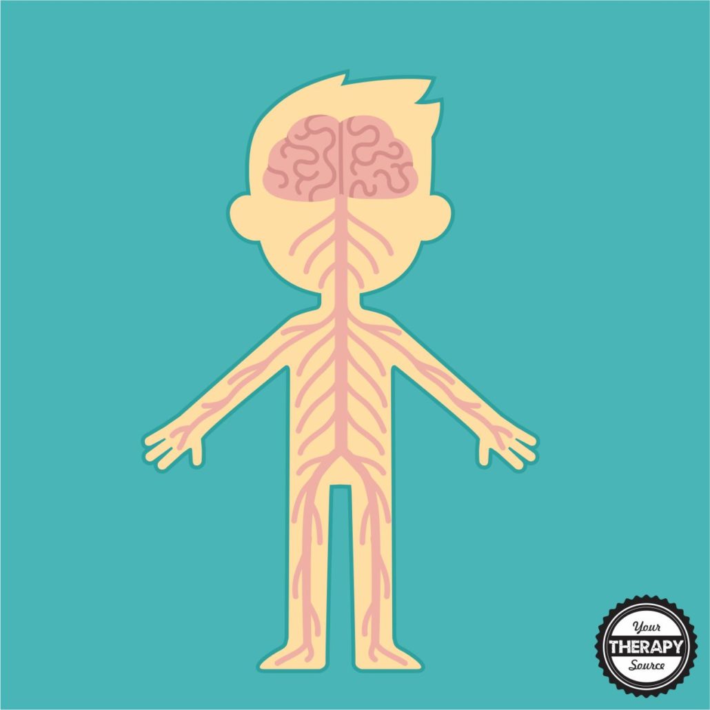 5 Strategies To Help Children Practice Mind Body Exercises Your