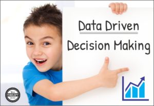 8 Steps of the Data Driven Decision Making Process - Your Therapy Source