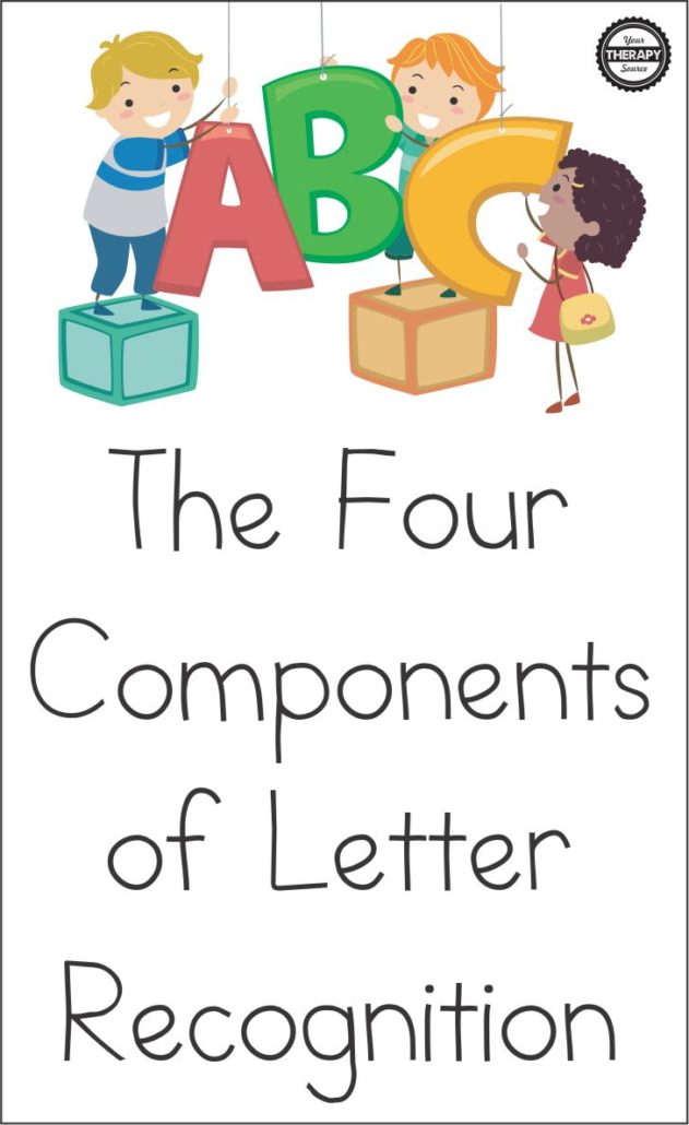 The Four Components of Letter Recognition - Your Therapy Source