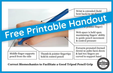 School-Related Fine Motor Skills - Understanding the Components - Your ...