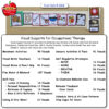 Visual Supports for Occupational Therapy - Your Therapy Source