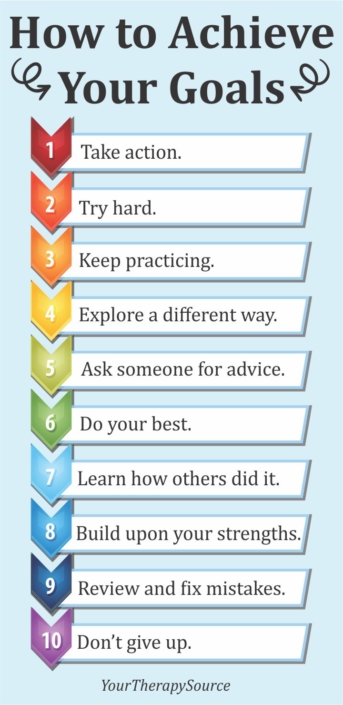 How to Achieve Your Goals in 10 Steps - Your Therapy Source