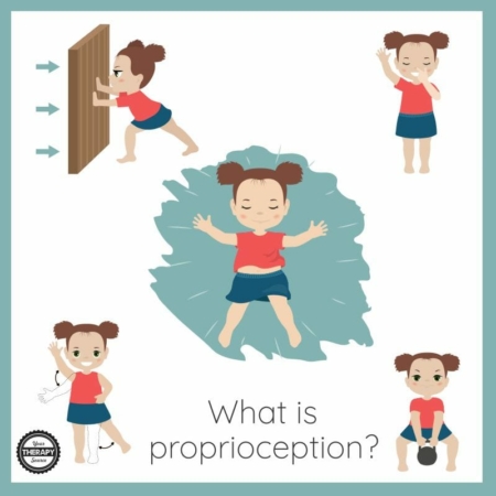 What is proprioception? - Your Therapy Source