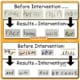 Handwriting Interventions: Blocked & Random Therapy Tools for ...