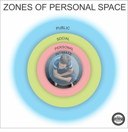 Personal Space Bubble - What is it and Why Does it Matter? - Your ...