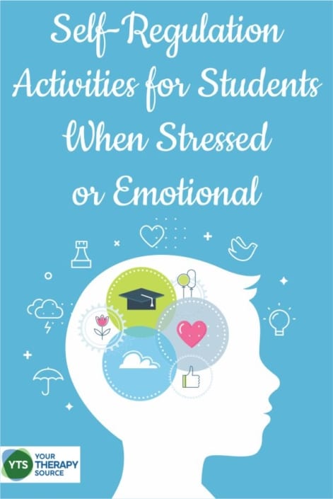 Self-Regulation Activities for Elementary Students When Stressed or ...