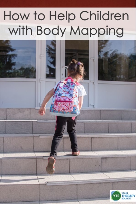 How to Help Children with Body Mapping - Your Therapy Source