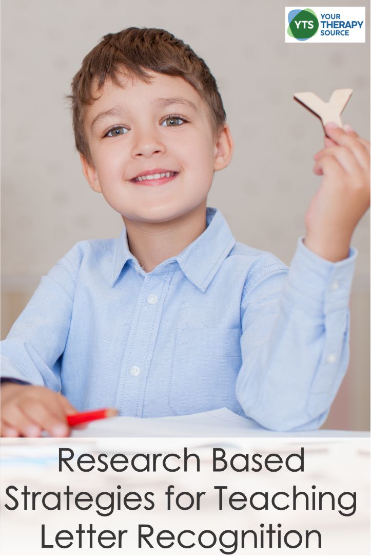 Research Based Strategies for Teaching Letter Recognition - Try ...