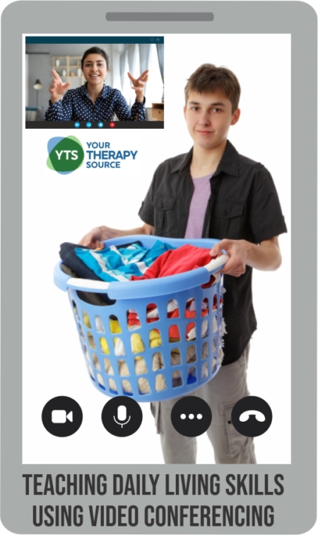 Teaching Daily Living Skills to Special Needs Students Using Video ...