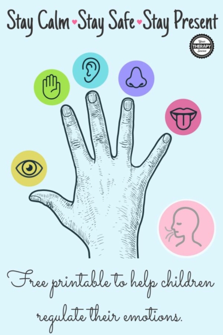 5 Senses Grounding Technique PDF Freebie Your Therapy Source