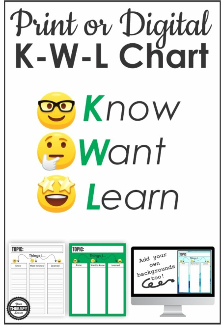 Chart Freebie - Your Therapy Source