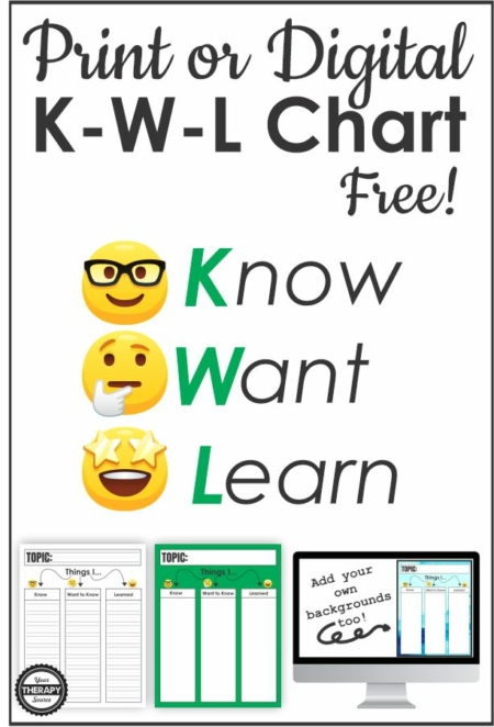 Printable KWL Chart - Free Graphic Organizer - Your Therapy Source