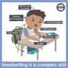 Multisensory Handwriting Practice - Your Therapy Source