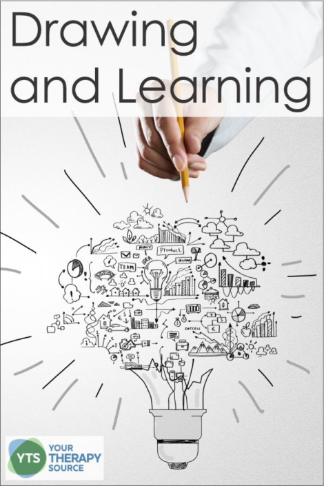 Drawing and Learning - Your Therapy Source