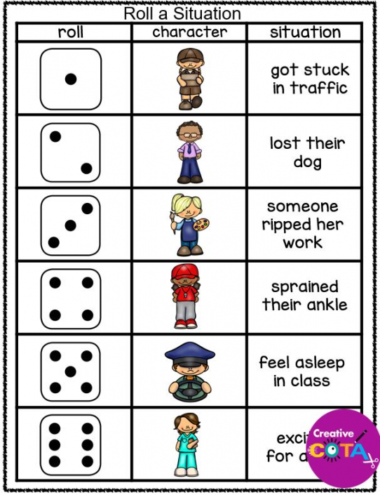 Roll a Situation Self-Regulation Activity - Your Therapy Source