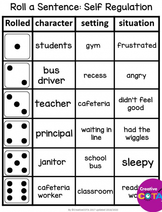 Roll a Situation Self-Regulation Activity - Your Therapy Source