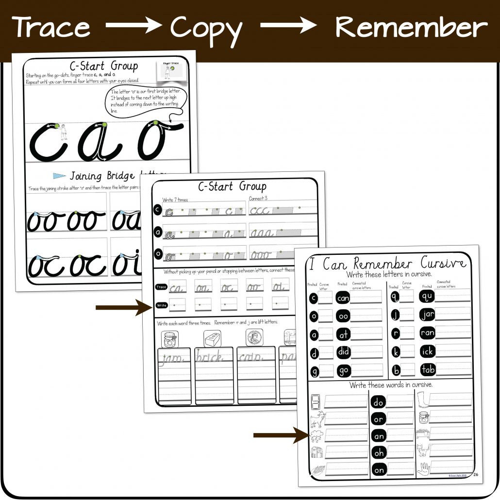 Italic Cursive Instruction - Your Therapy Source