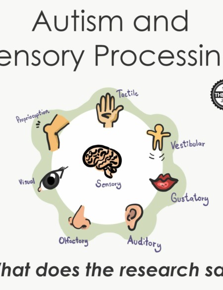 Autism and Sensory Processing Disorder - Your Therapy Source