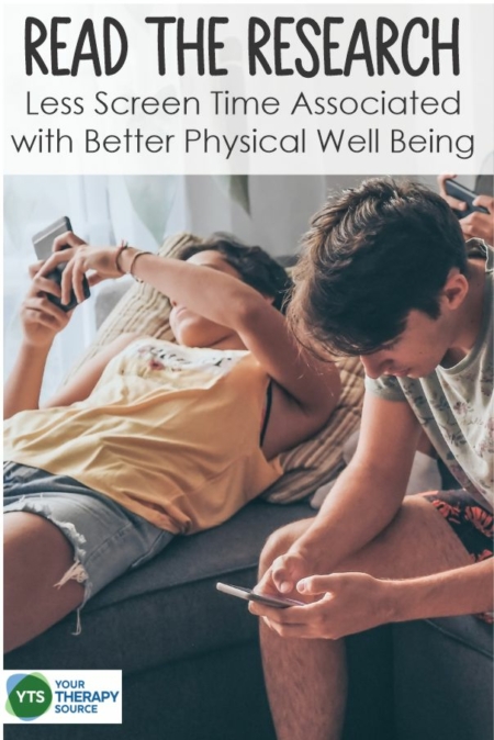 Physical Activity, Screen Time, and Adolescent Behaviors - Your Therapy ...