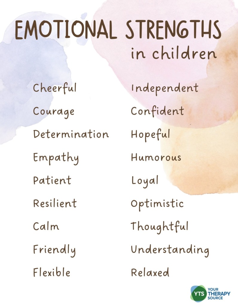 EMOTIONAL STRENGTHS OF A CHILD 2023 