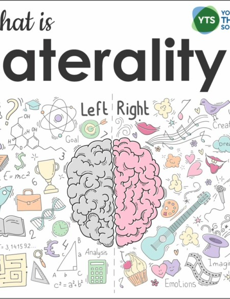 LATERALITY ACTIVITIES - Your Therapy Source