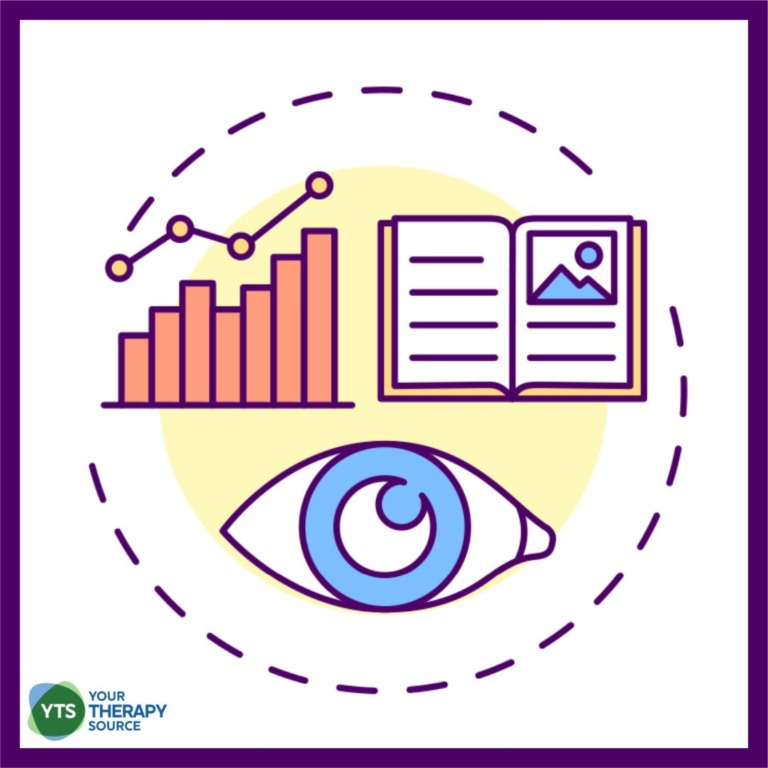 Visual Learning Strategies - Your Therapy Source