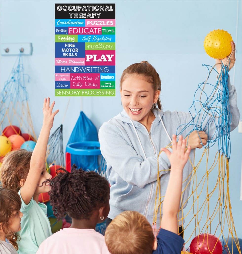 Occupational Therapy Poster Pack - Your Therapy Source