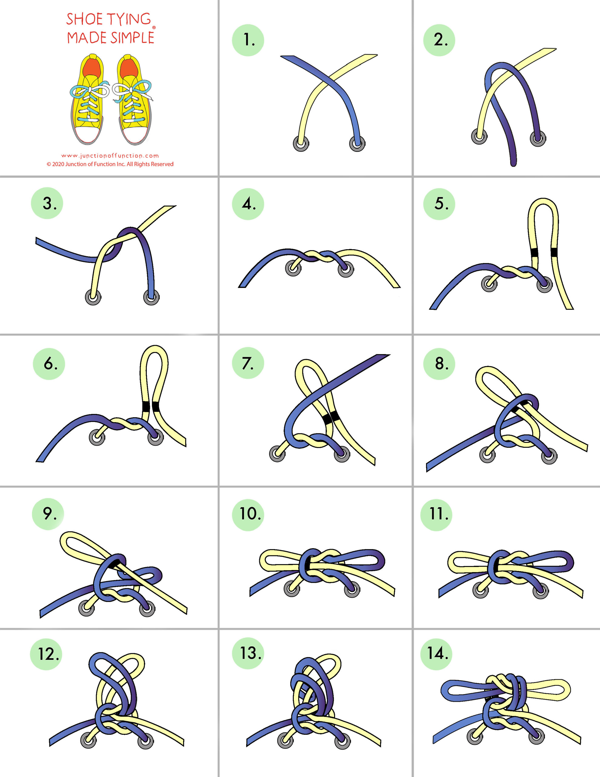 Shoe Tying Task Analysis - Your Therapy Source