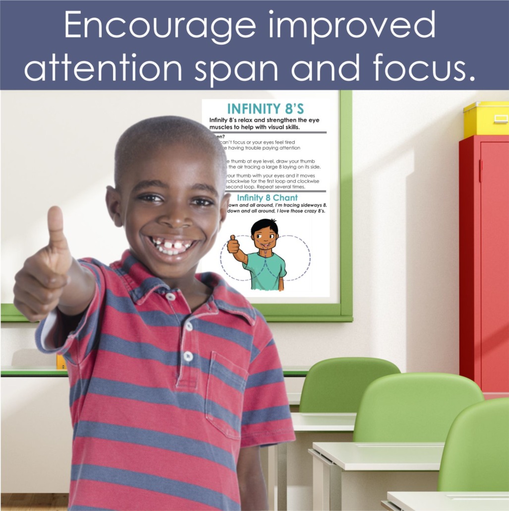 Self Regulation Posters - Your Therapy Source