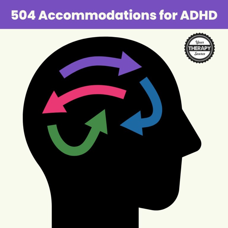 504 Accommodations for ADHD - Your Therapy Source
