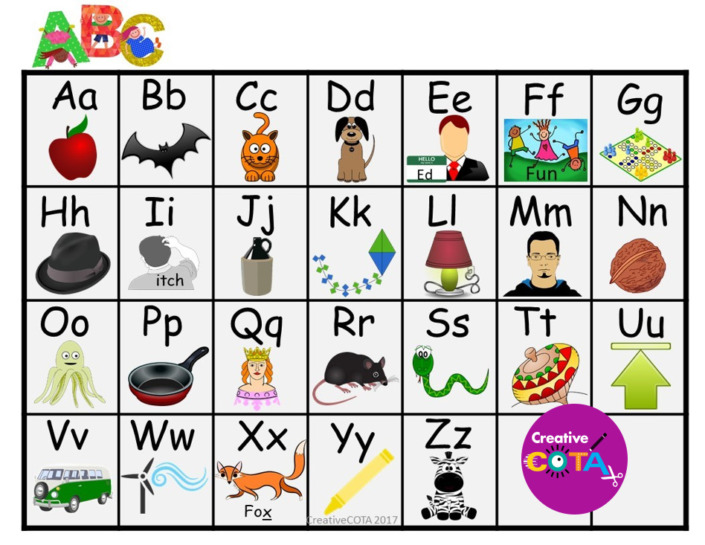 ABC Worksheets - Your Therapy Source