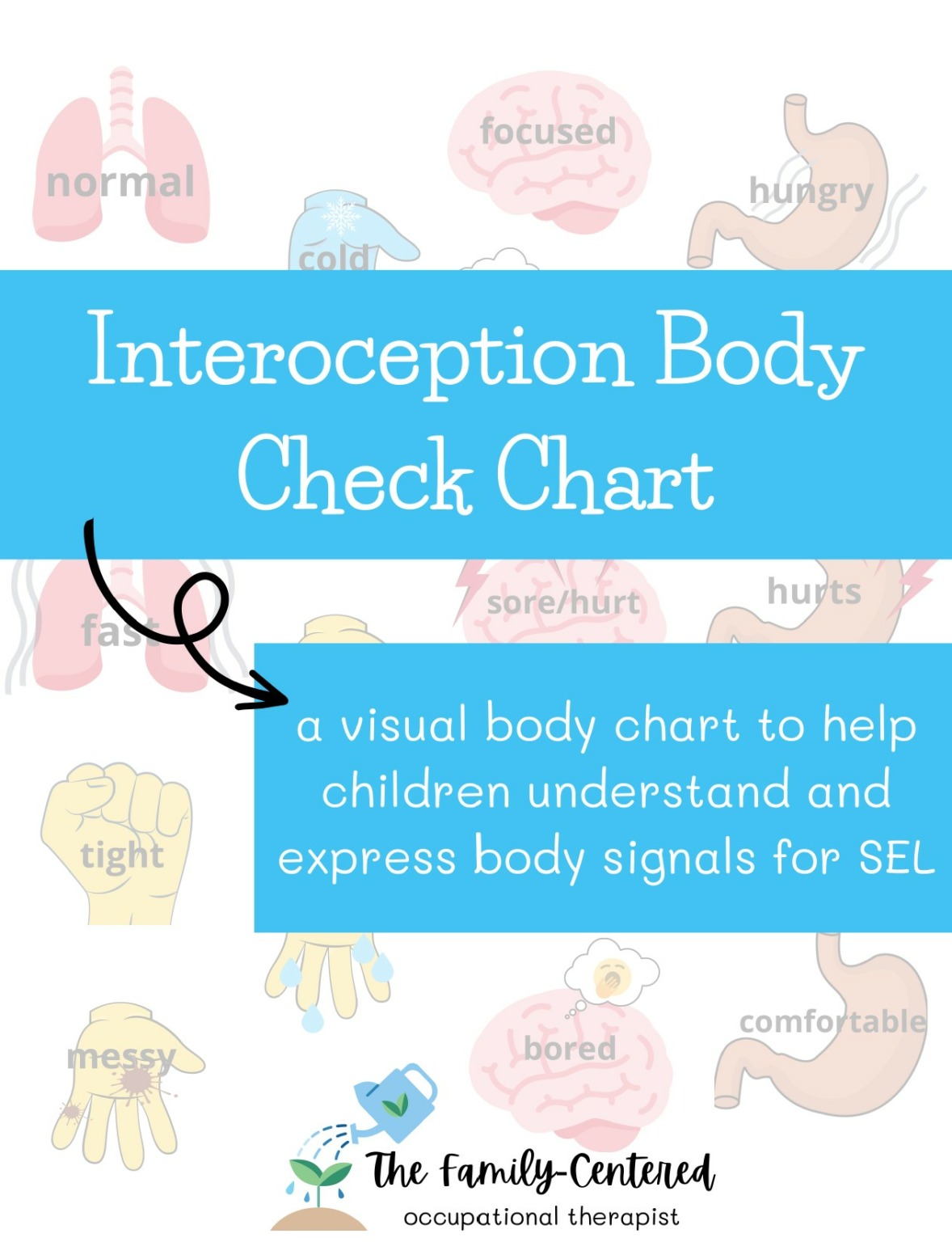 Interoception Body Chart Check - Your Therapy Source