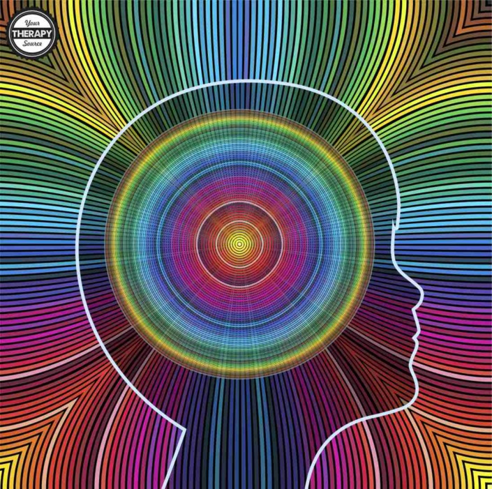 Sensory Processing and Interoception - Your Therapy Source